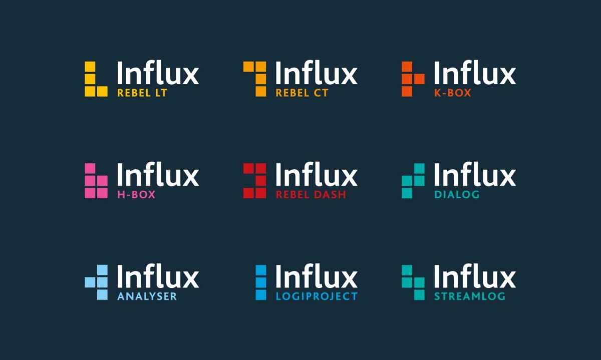 Influx Technology – Click Creative